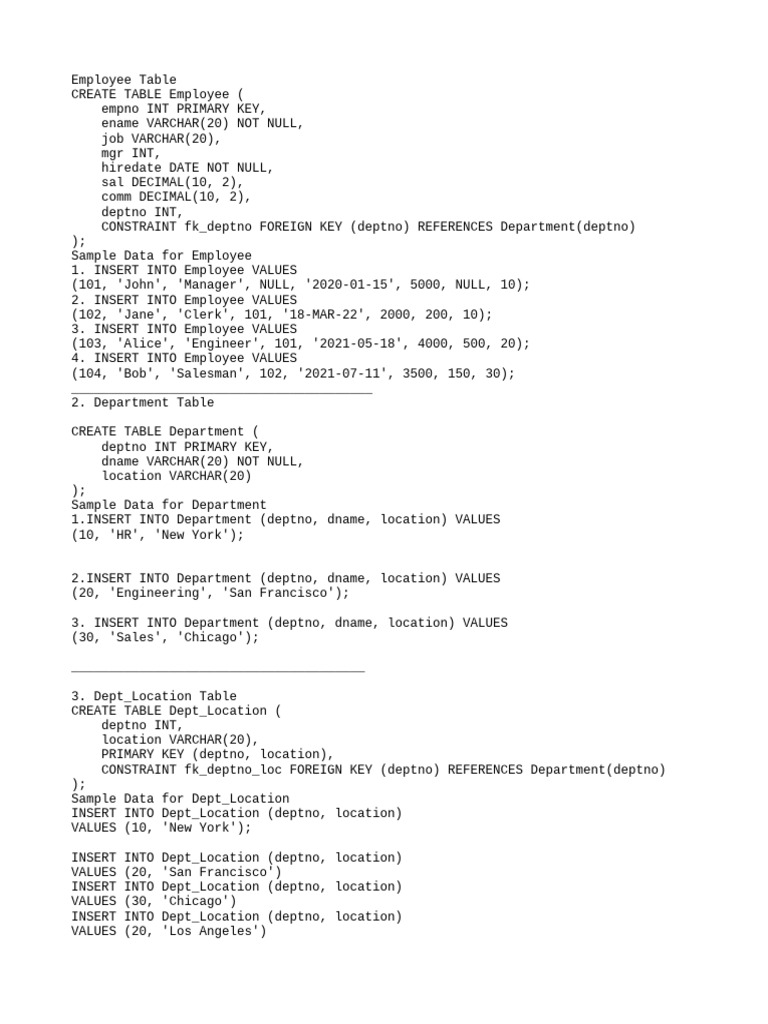 Employee Dept Dept - Loc Proj Workson - Tables | PDF