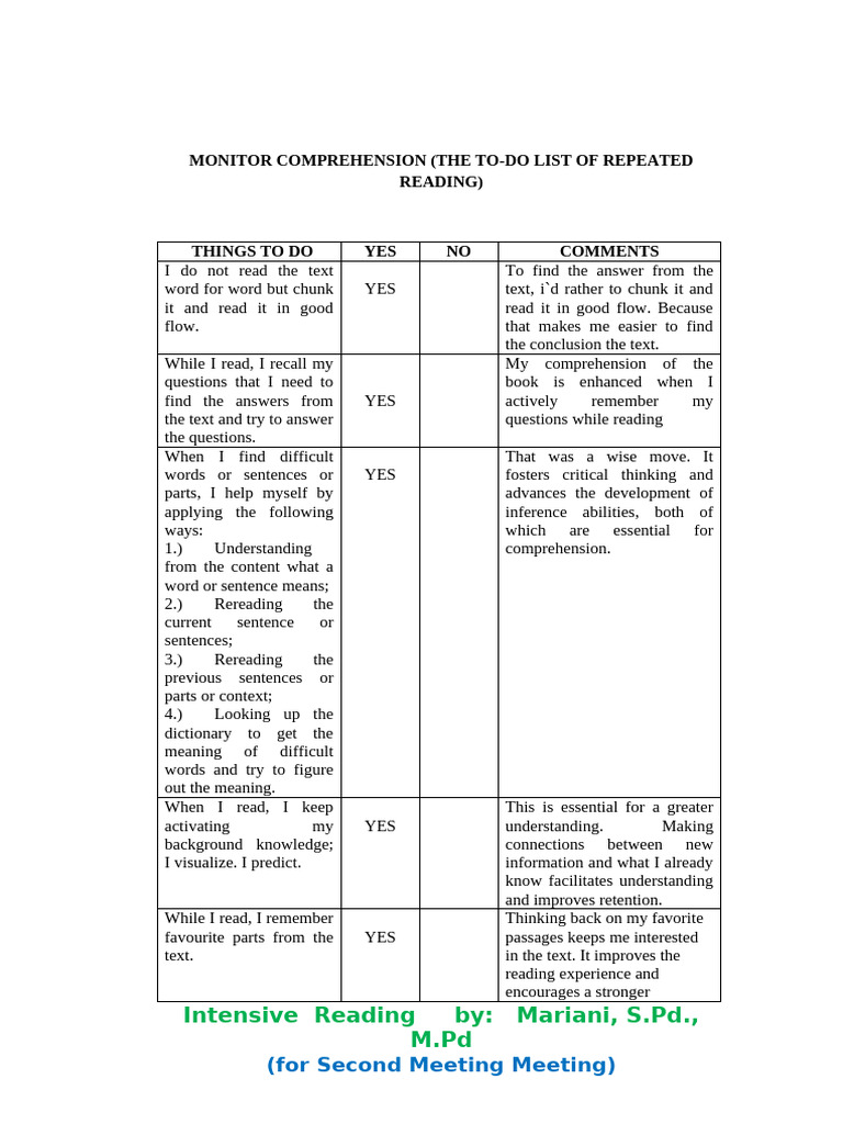 Monitor Comprehension Ir | PDF