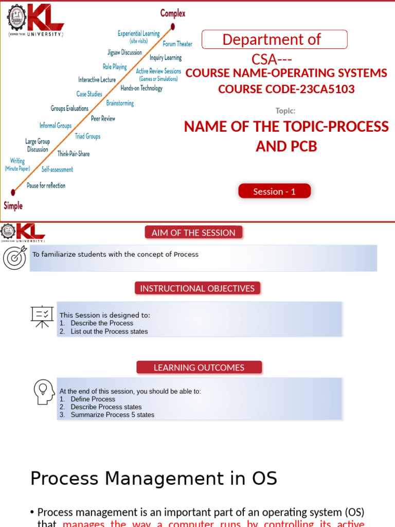 Module 2 Session 1 G | PDF