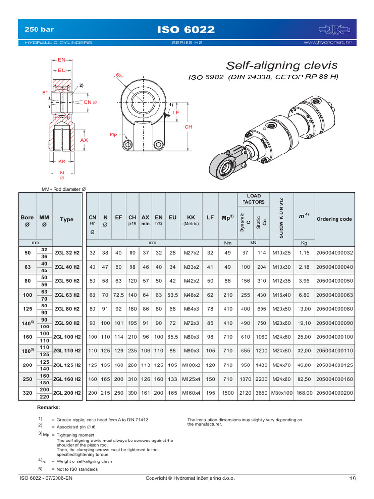 Self Aligning - Clevis 6982 | PDF