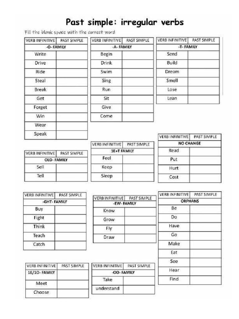 Verbs Exam | PDF