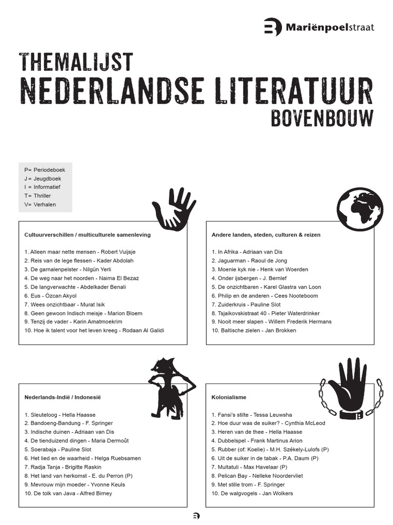 Themalijst Nederlandse Literatuur Bovenbouw | PDF