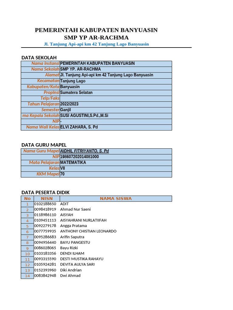 Nilar Matematika Ikm Kelas Vii - 2022-2023 - Ar Rachma - Semester Ganjil | PDF