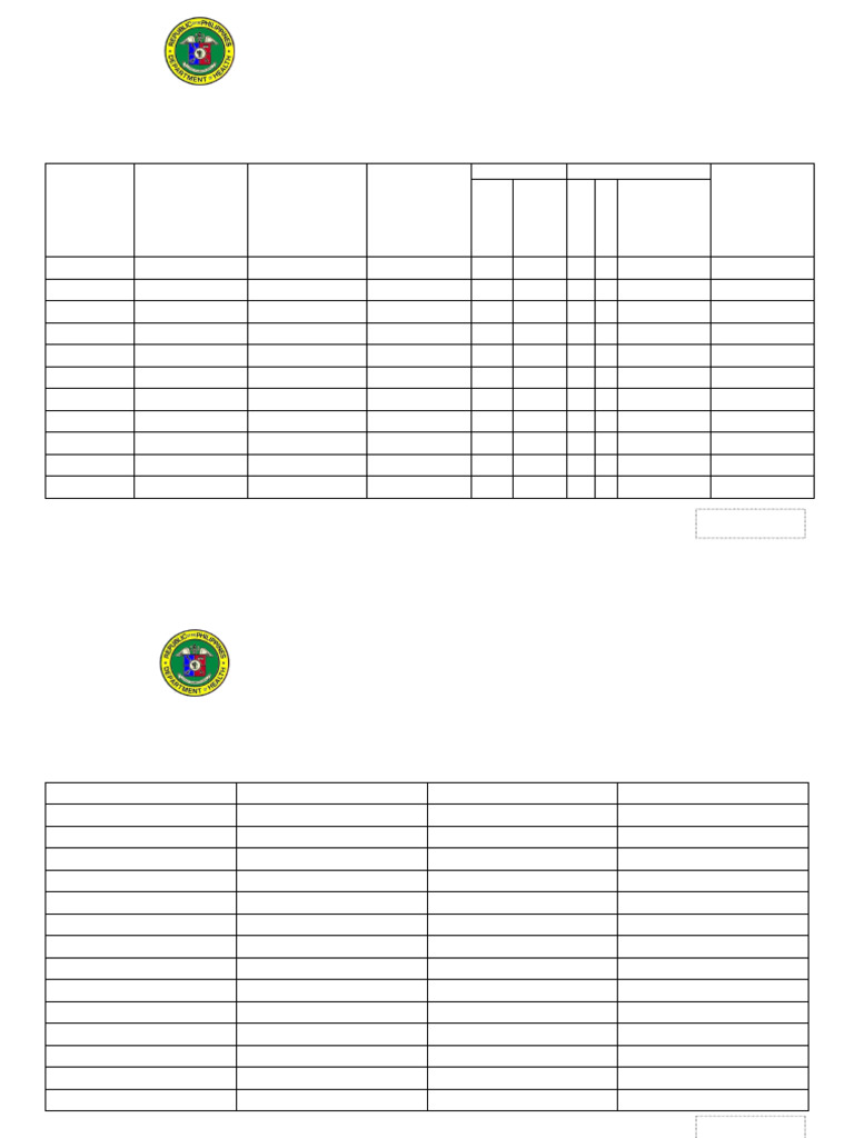 List of Personnel and Equipment Form | PDF