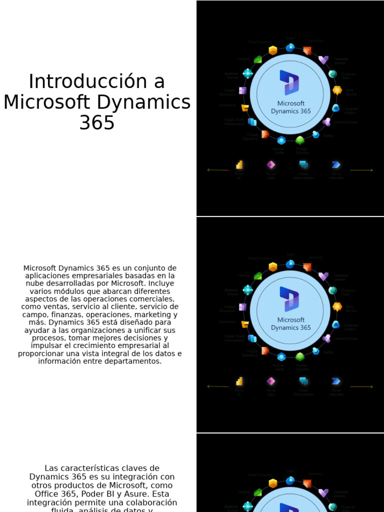 Introducción A Microsoft Dynamics 365 | PDF | Computación en la nube | Finanzas y dinero