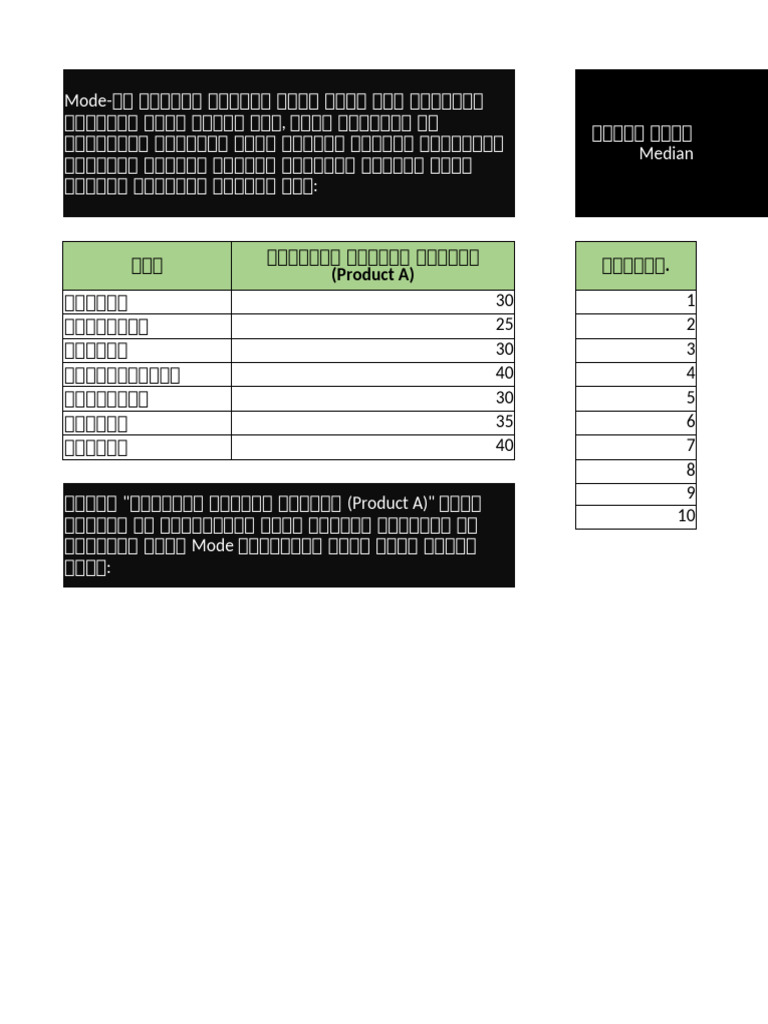 Excel Assignment 02 | PDF