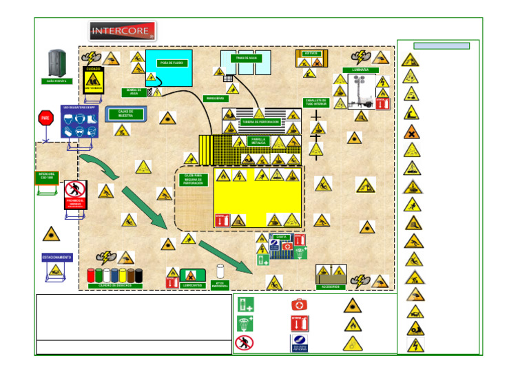 Mapa de Riesgos Plataforma de Perforación (CSD 1800 y YDX 1300) | PDF ...