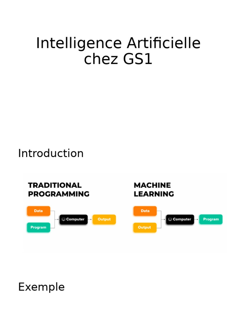 Intelligence Artificielle Chez GS1 | PDF