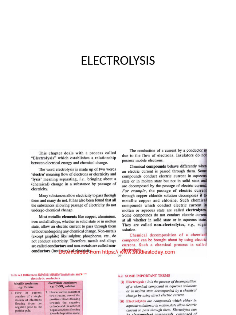 Electrolysis ICSE | PDF