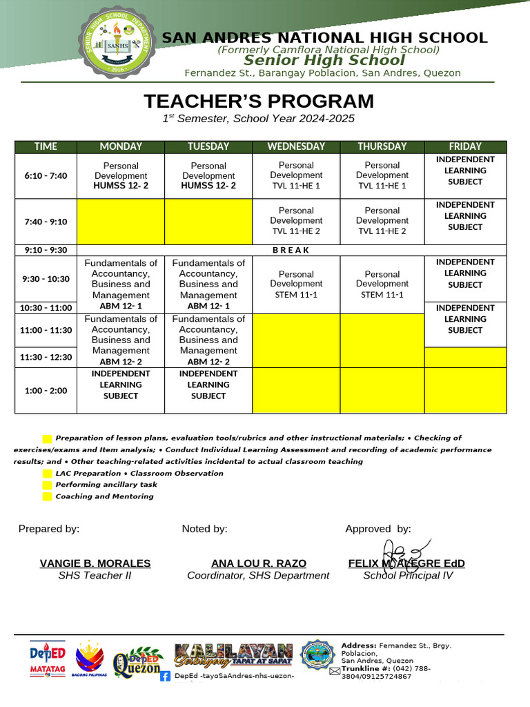 San Andres National High School SHS Program | PDF | Human Communication ...
