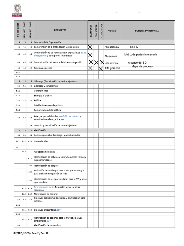 Taller_02_Doc Com Evi_HSEQ_Sep 18 - Gerson Arias | PDF