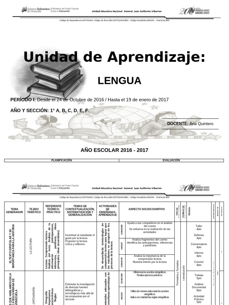1er Lapso UNIDAD DE APRENDIZAJE LENGUA | PDF | Evaluación | Comprensión ...