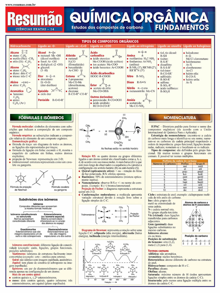 Resumo Quimica Organica Fundamentos Mark Jackson | PDF