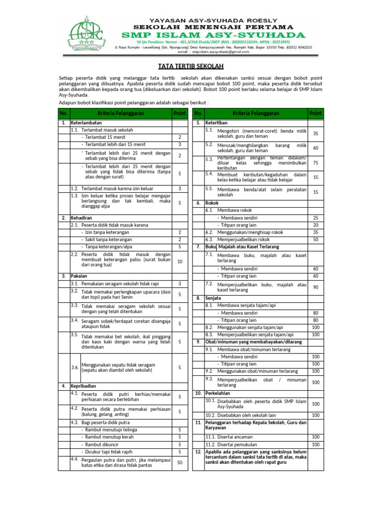 Tata Tertib Sekolah (SMP) | PDF