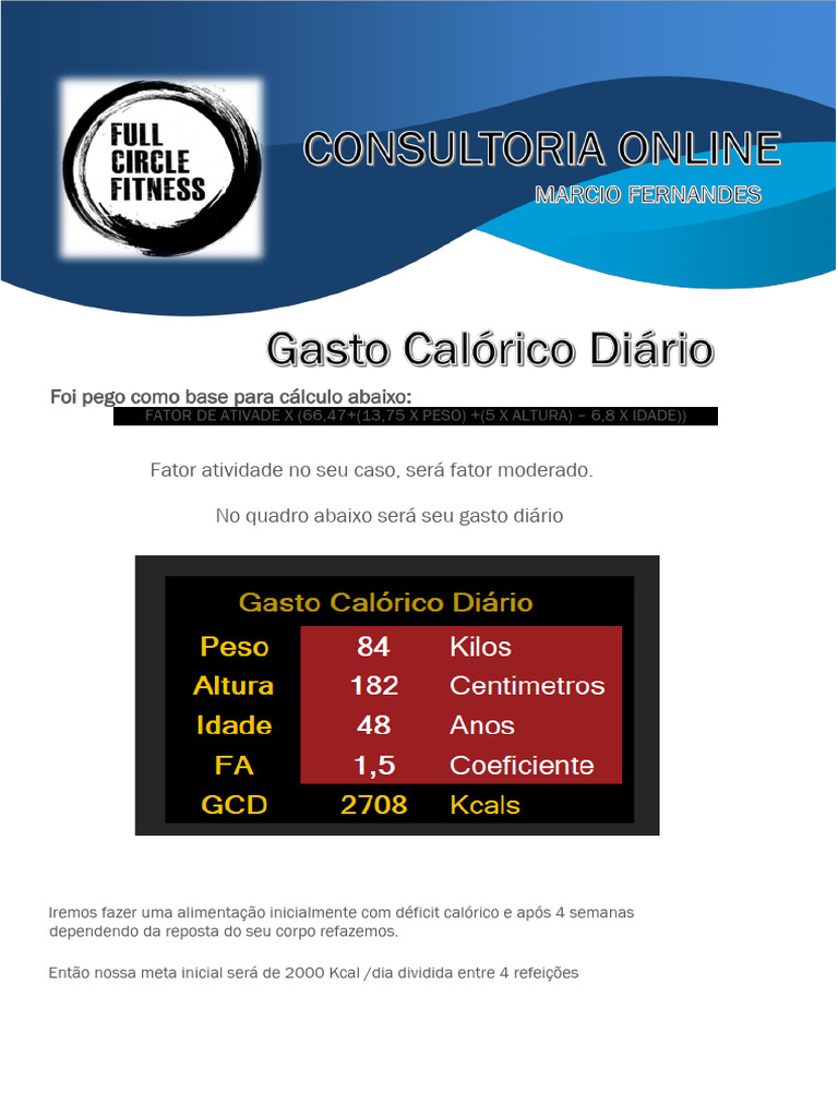 CDG Ricardo F | PDF