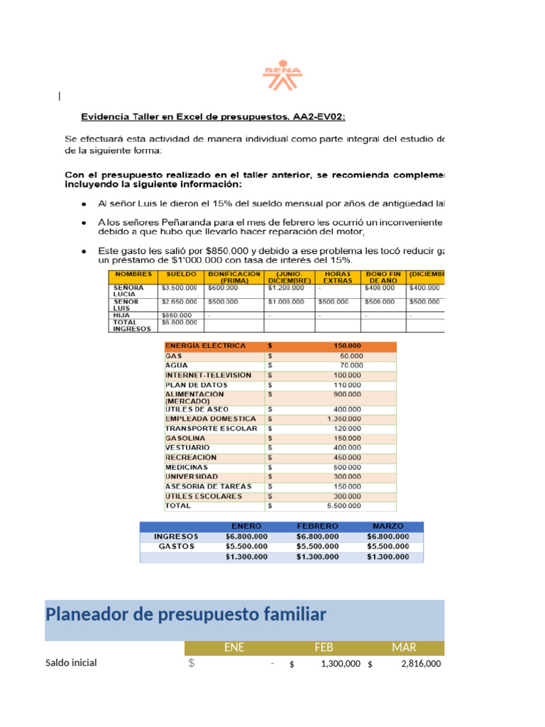 Actividad de aprendizaje 2 Taller en Excel de presupuestos. AA2-EV02 | PDF