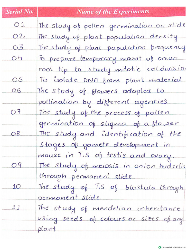CBSE Biology Record With Index Sheet and Project | PDF