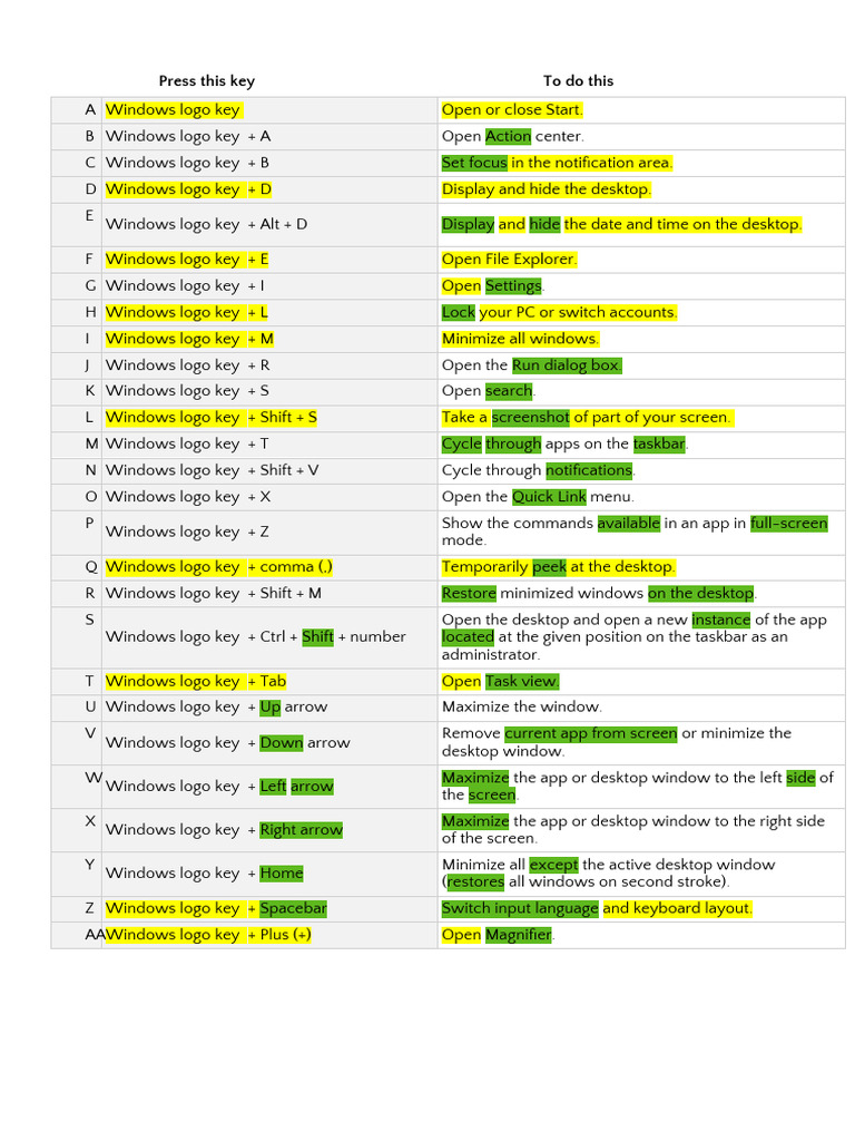 Quick Keys | PDF