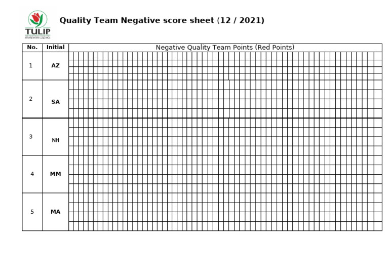 Negative Score Sheet PDF | PDF