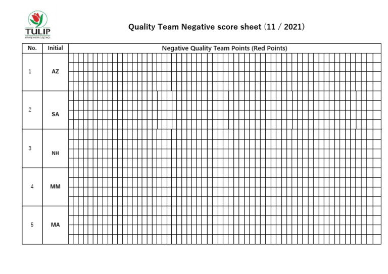 Negative Score Sheet | PDF
