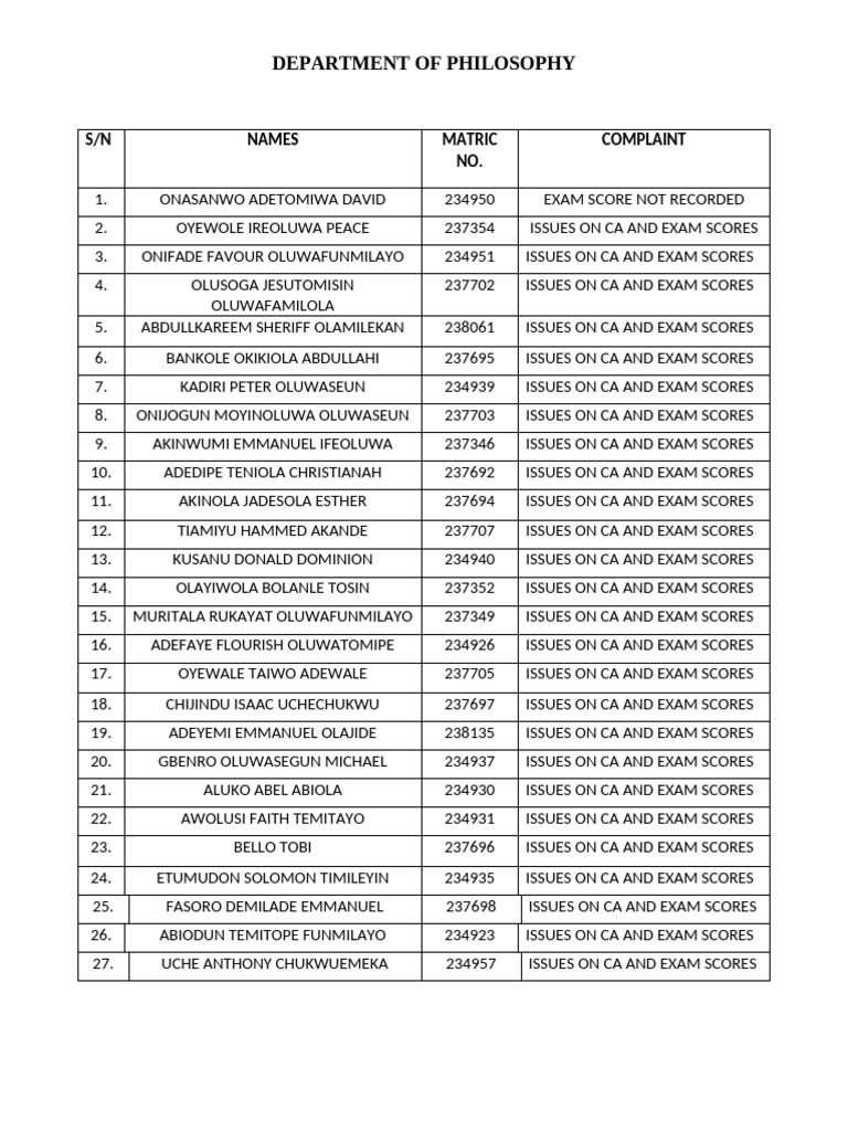 Department of Philosophy | PDF