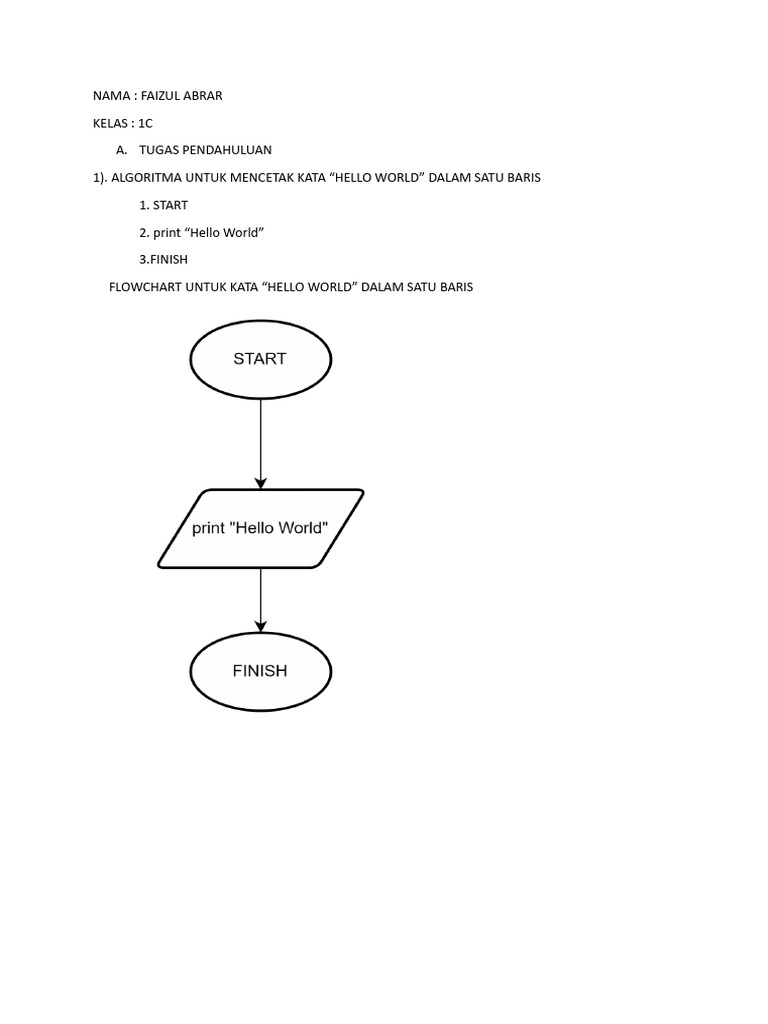 Tugas Praktikum 2 | PDF