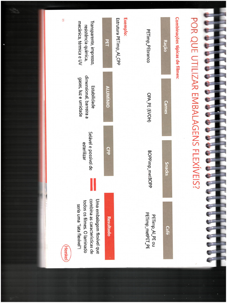 Henkel Academy - Converters Edition - 2024090511334788 | PDF