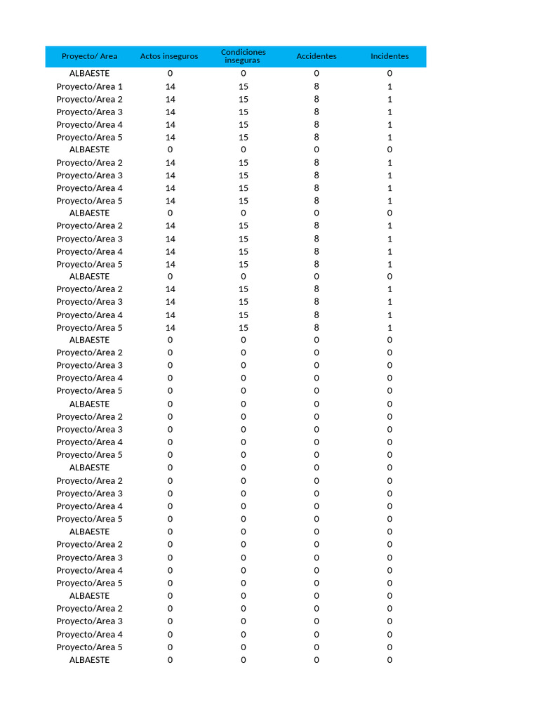 01 Dashboard SST 2023 Ok | PDF