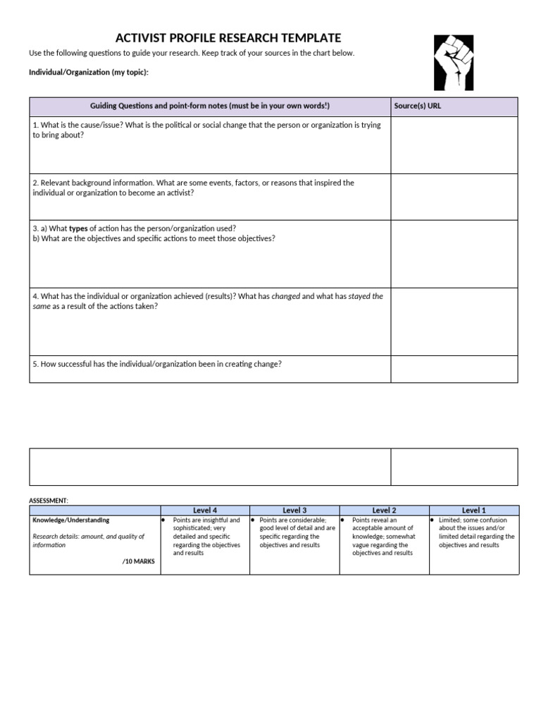 Activist Profile Research Template | PDF
