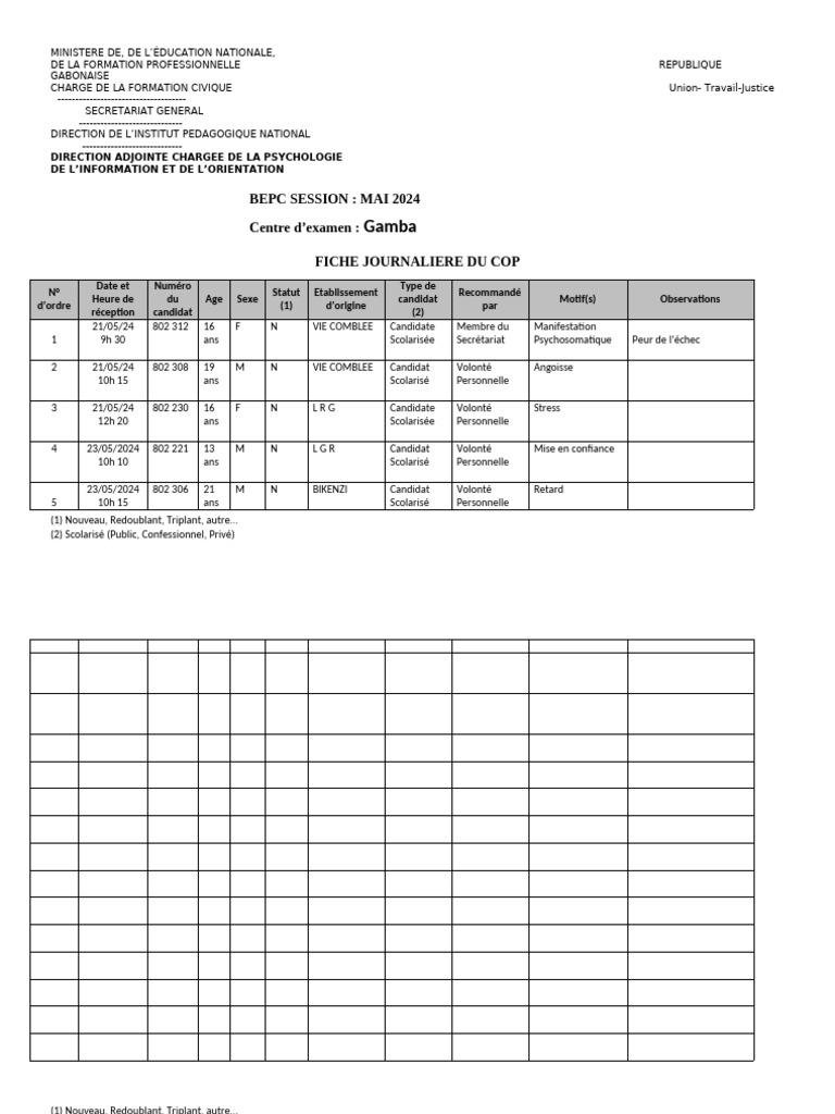 Fiche Journaliere Bepc | PDF