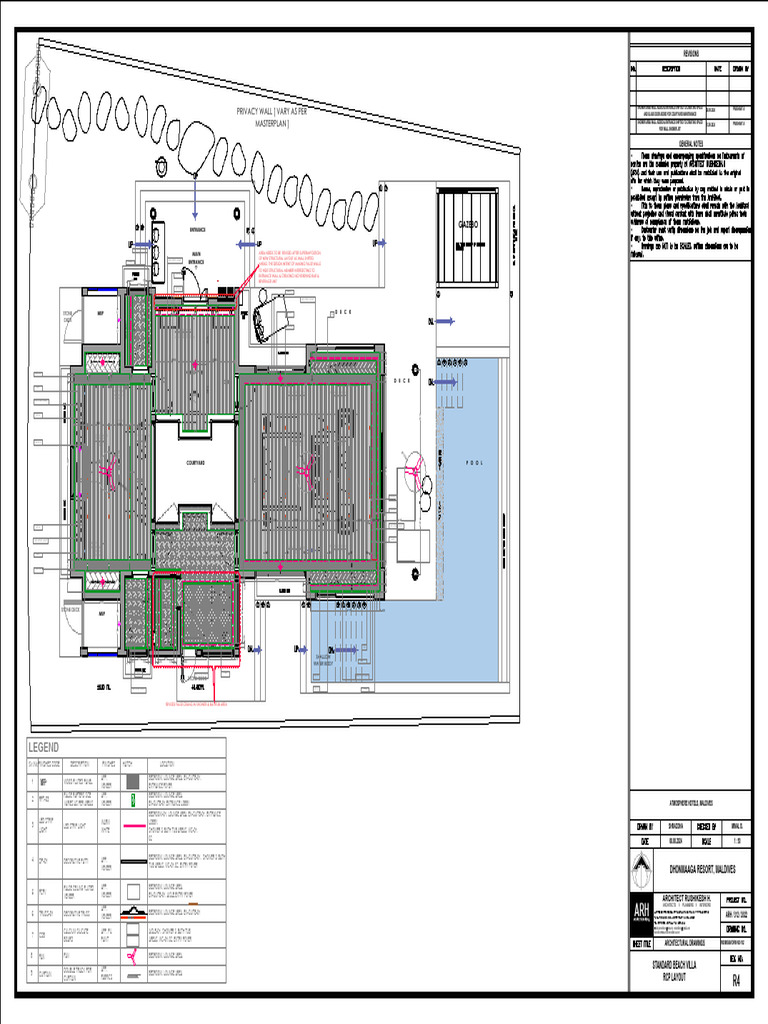 RCP PLAN | PDF