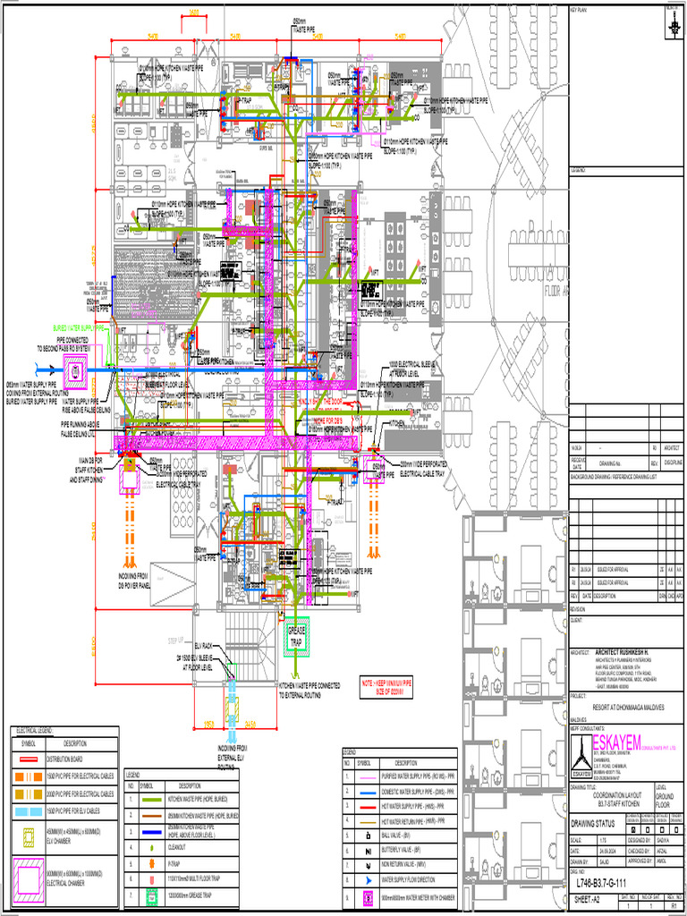 b3.7 g 111 Coordination Layout Staff Kitchen | PDF