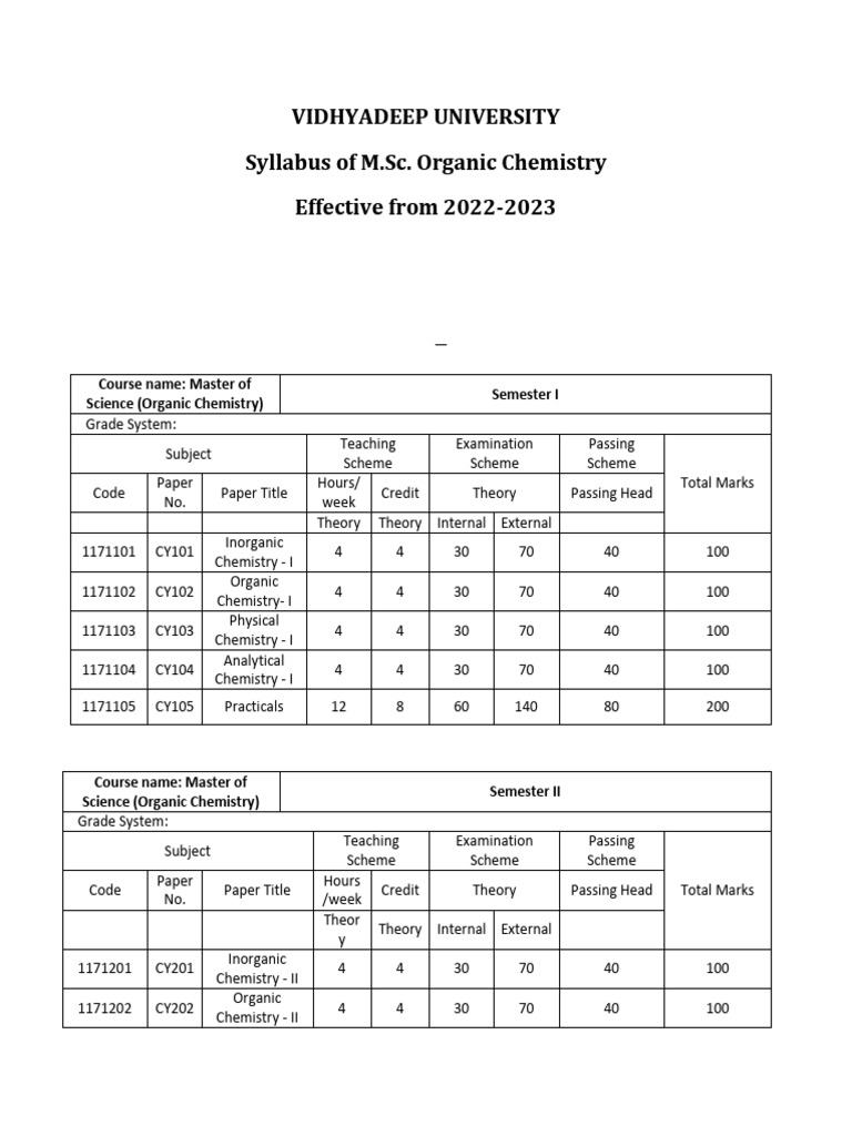 MSc Organic Chemistry SEM 1 | PDF