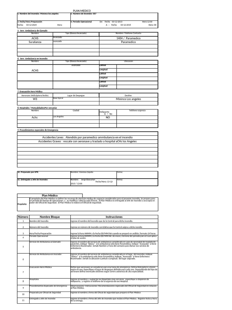 Plan Medico Con Ejemplo | PDF | Ambulancia | Paramédico
