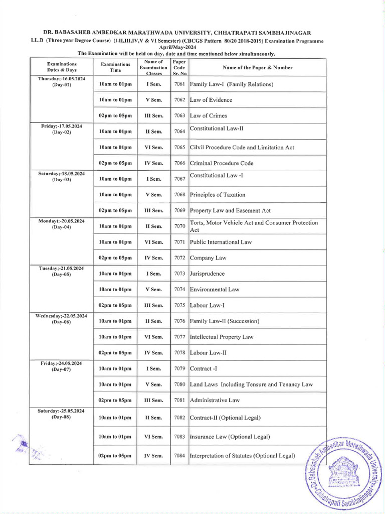 LL B THREE FIVE Year Sem Prog April-2024 | PDF
