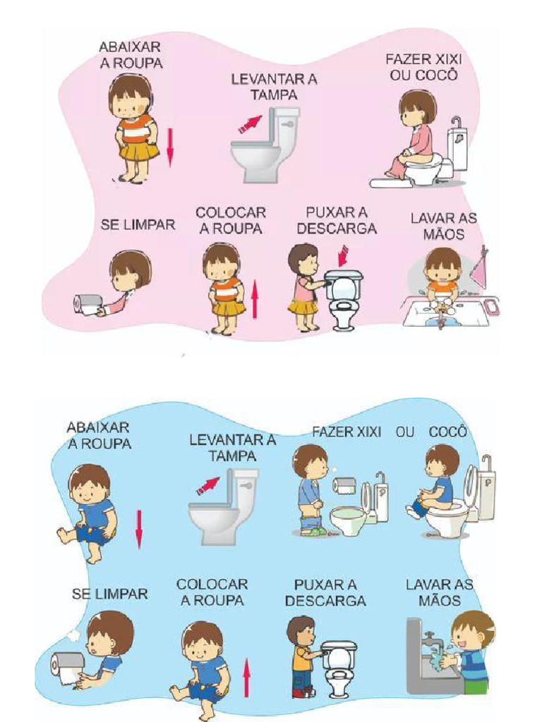Pecs ROTINA VISUAL BANHEIRO | PDF
