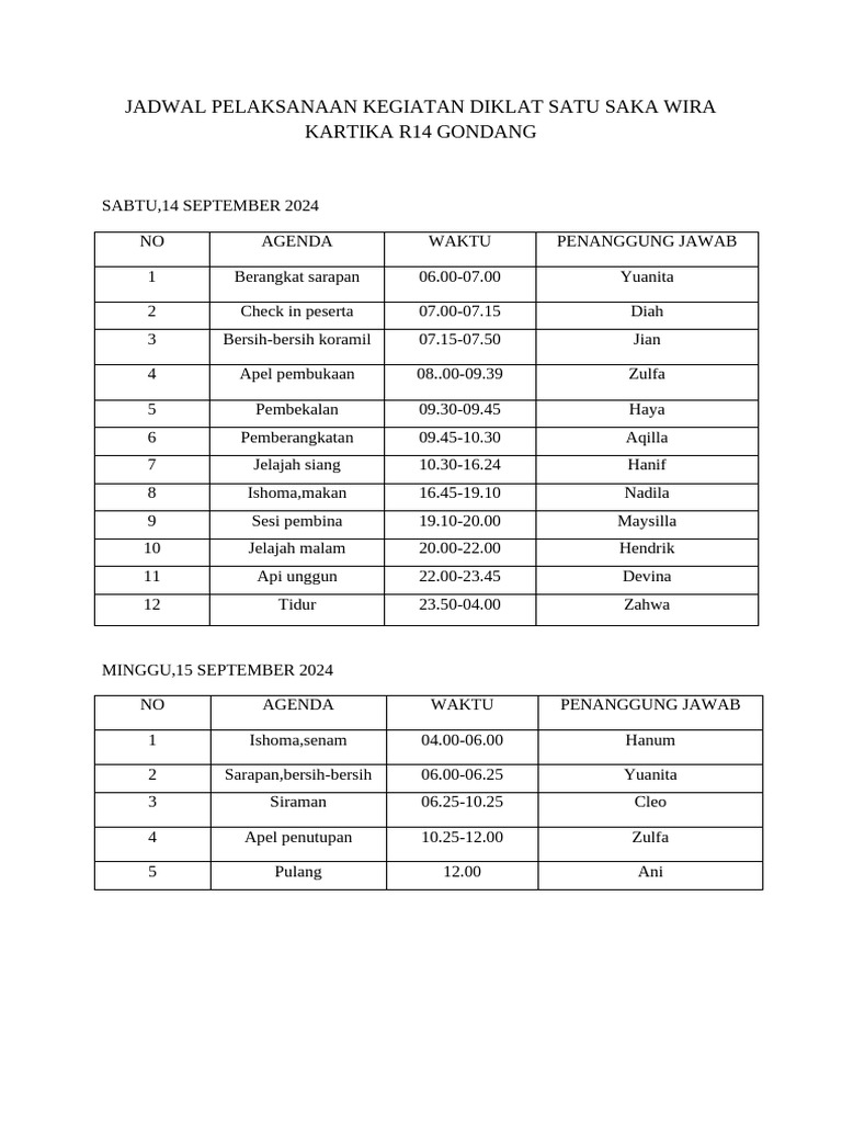 Rundown Diklat 1 A9 2024 | PDF