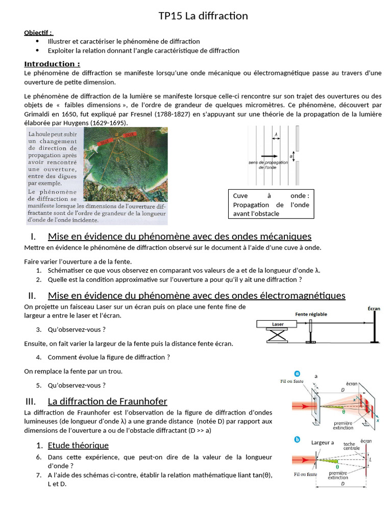 TP15 La Diffraction | PDF