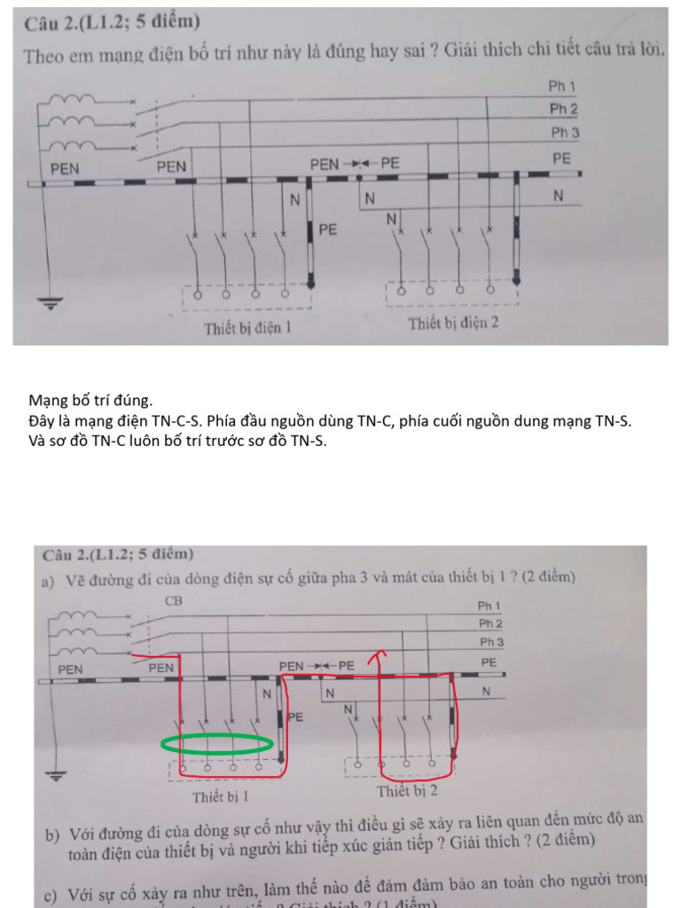 Mạng bố trí đúng. Đây là mạng điện TN-C-S. Phía đầu nguồn dùng TN-C, phía cuối nguồn dung mạng ...