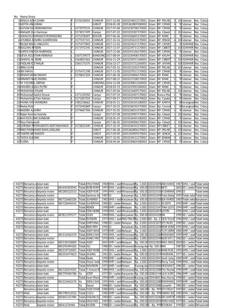 Daftar PD Kelas 1 | PDF
