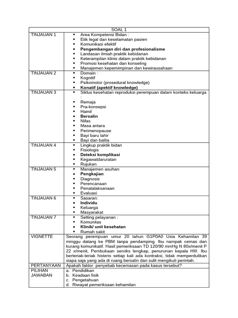 180 Soal & Pembahasan Kebidanan 3.0 | PDF