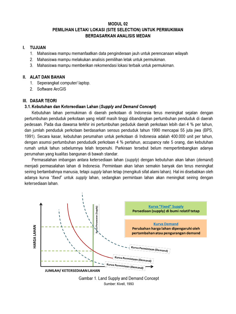 Modul 02 - Pemilihan Letak Lokasi (Site Selection) Untuk Permukiman ...