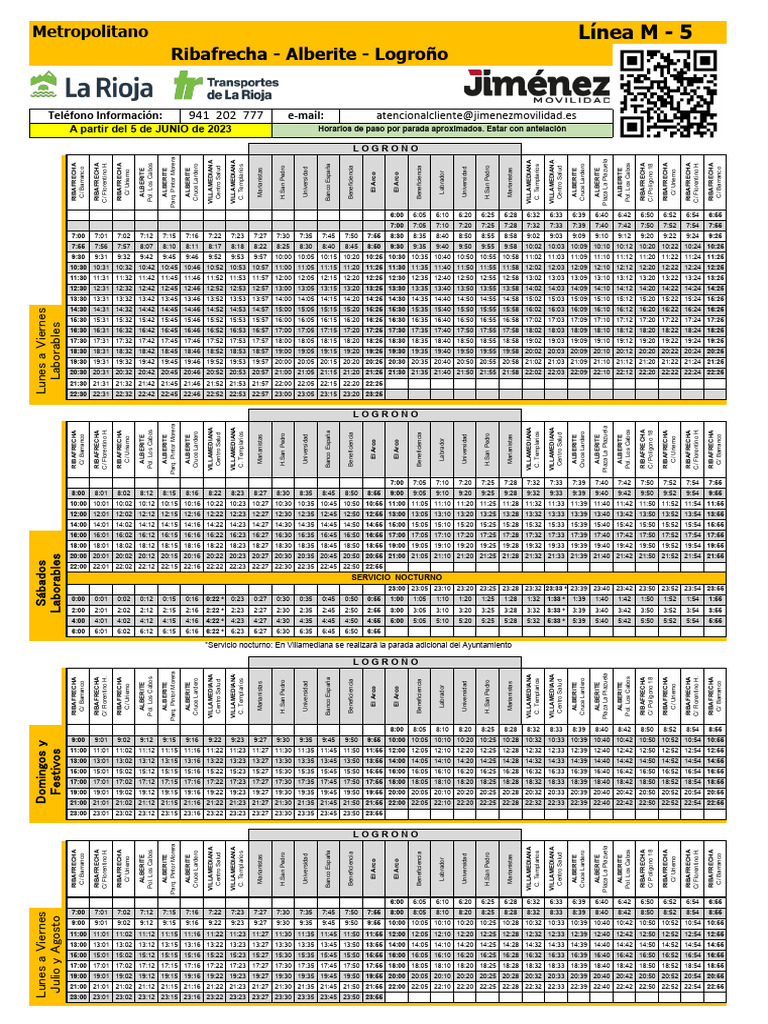 Httpsmetropolitano - Jimenezmovilidad.eswp Contentuploads202306M 5 PDF ...