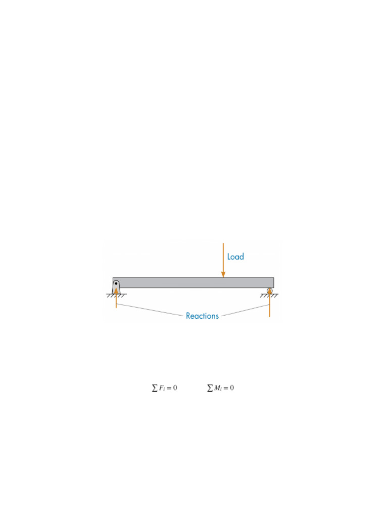 Beam Bending | PDF