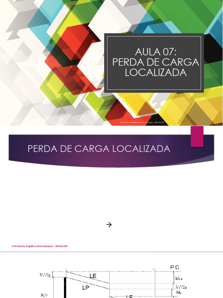 Aula 7 HIDRAÚLICA 2023 Perda de Carga Localizada | PDF