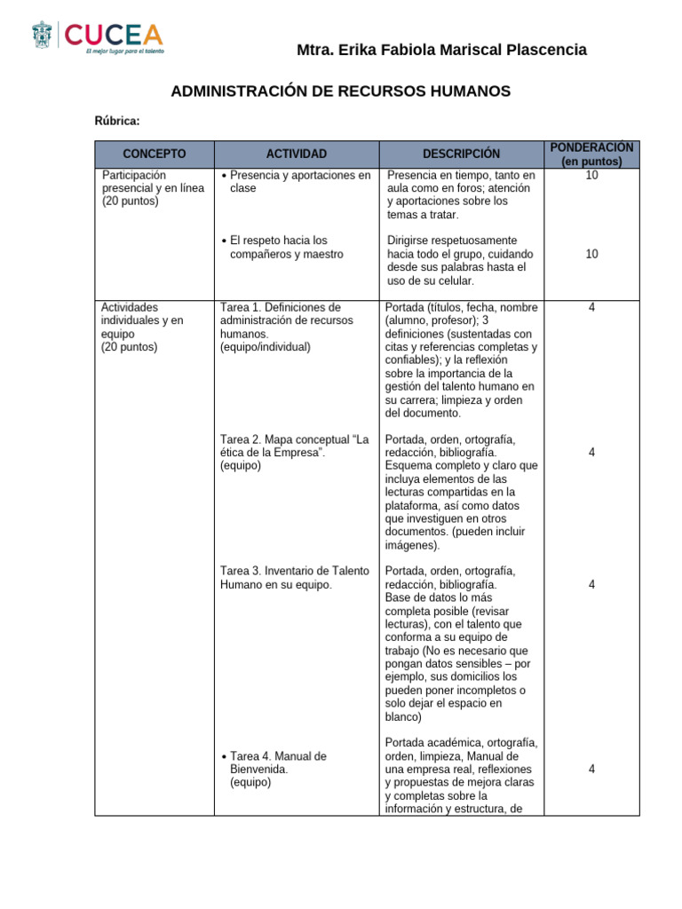 Tabla Isr Anual y Mensual 2024 | PDF | Gestión de recursos humanos | Business