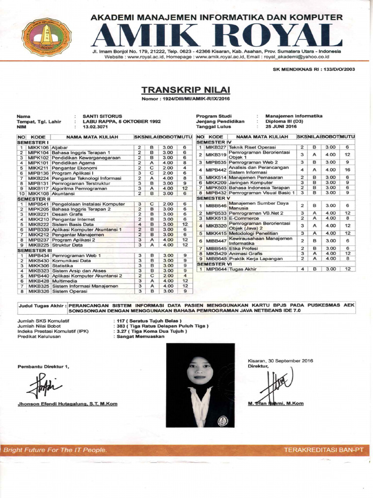 IJAZAH SANTI | PDF