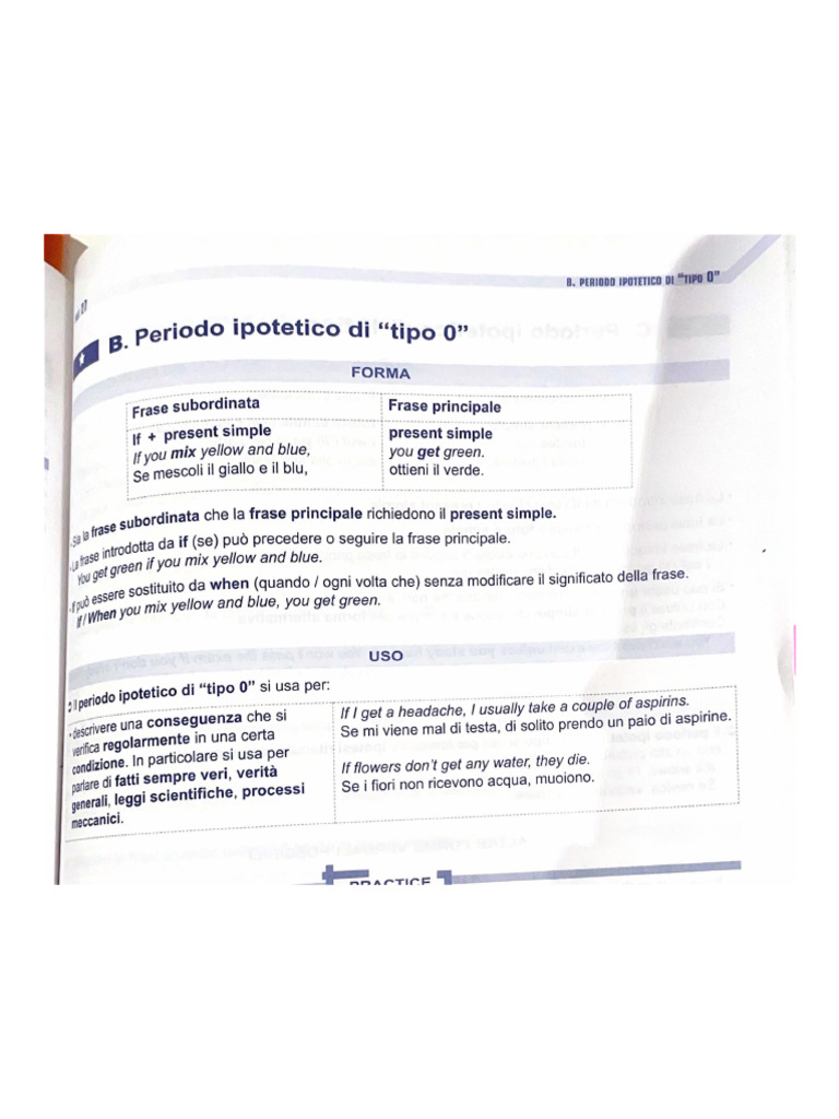 Periodo Ipotetico | PDF