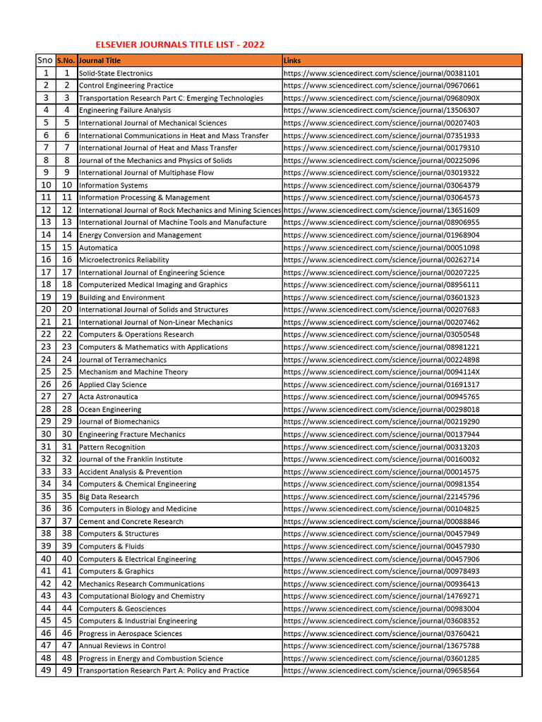 Elsevier Journals - Titles List | PDF