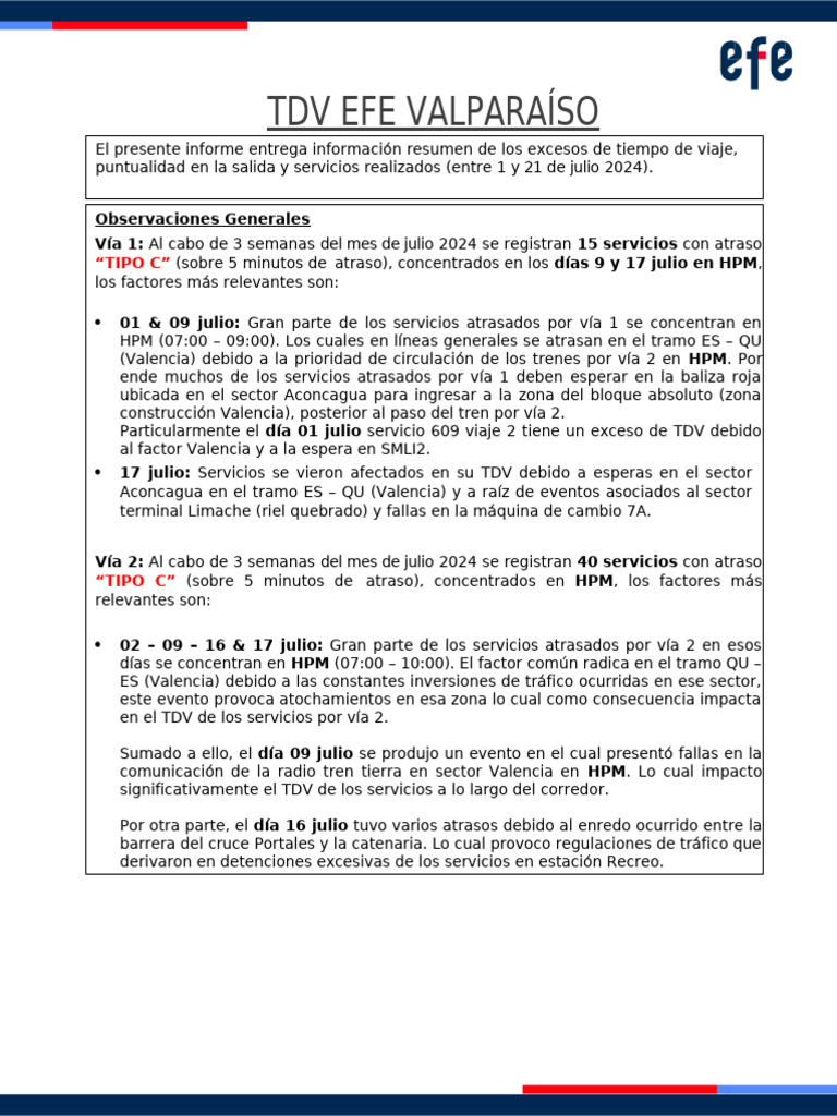 TDV Julio 1 - 21 | PDF